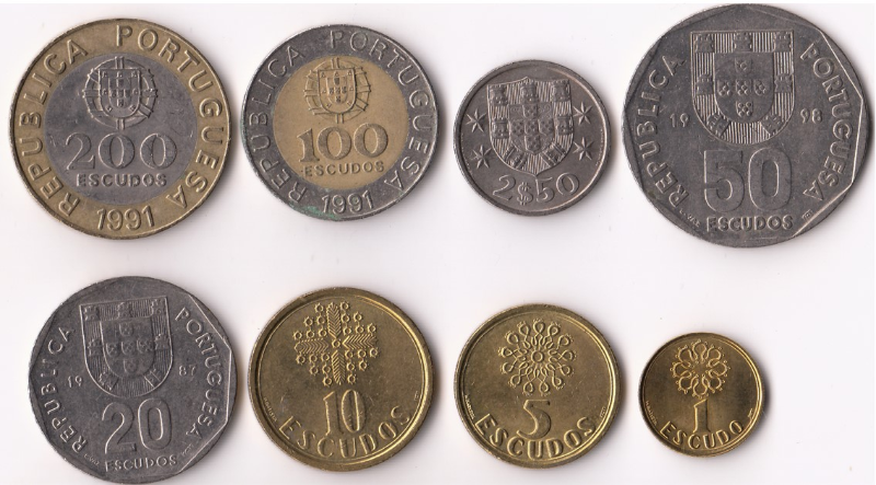Portugal, Set 8 PCS Coins, UNC Original Coin for Collection – Panda ...