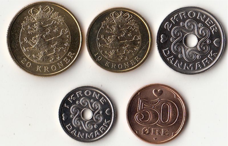 Denmark, Set 5 PCS Coins, UNC Original Coin for Collection – Panda Banknote