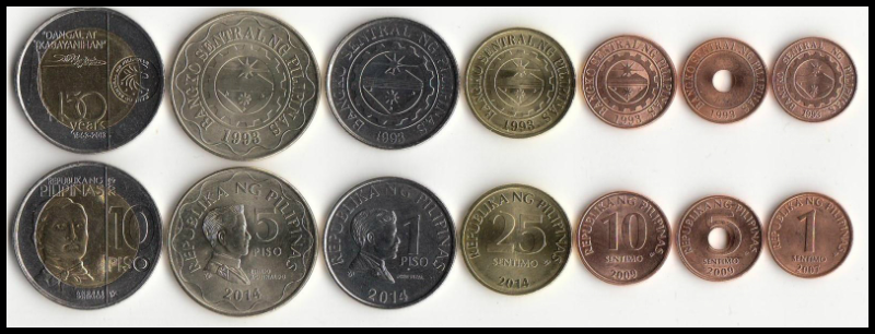 Philippines, Set 7 PCS Coins, UNC Original Coin for Collection – Panda ...
