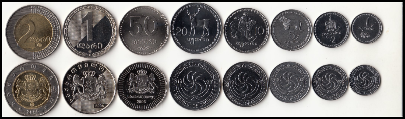 Georgia, Set 8 PCS Coins, UNC Original Coin for Collection – Panda Banknote